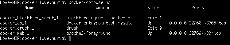 Making Docker Compose Work With Drupal